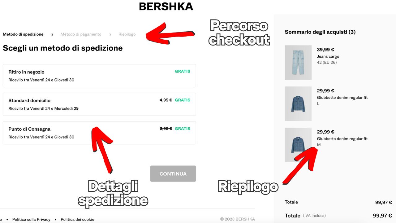 Checkout e-commerce: come ottimizzare il processo di acquisto