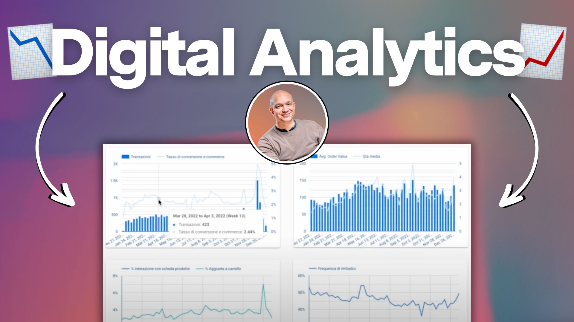 Digital Analytics: come analizzare dati e KPI di un e-commerce